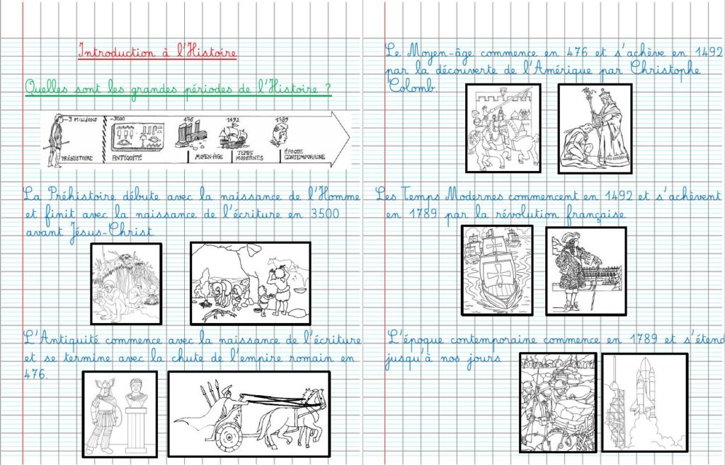 CE2/CM1 • Histoire • Les périodes historiques