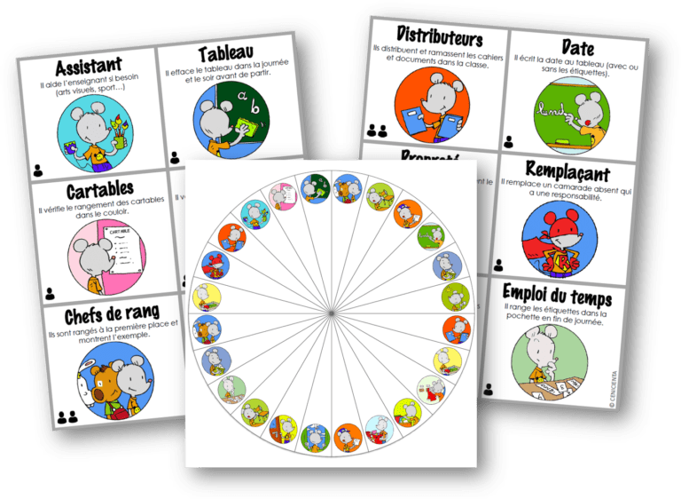 Classe • Affichages • Les responsabilités