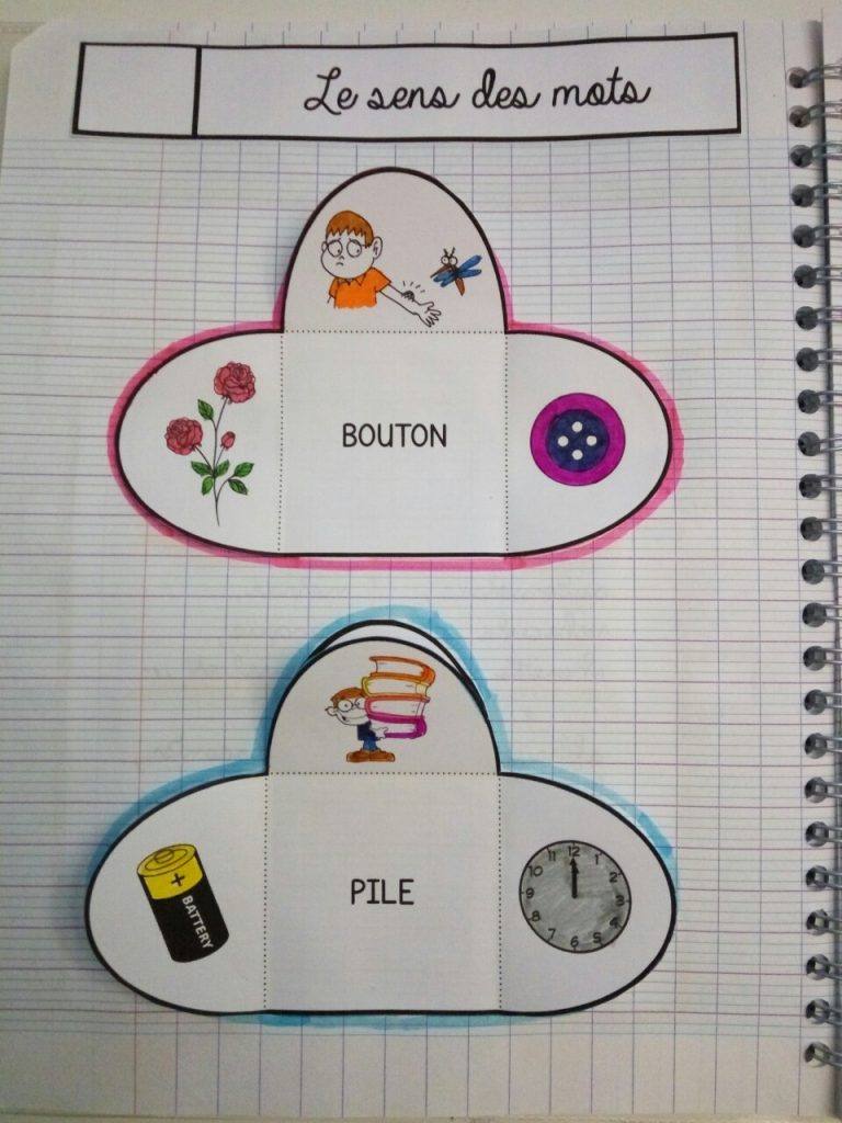 CE1/CE2 • Français • Leçons à manipuler