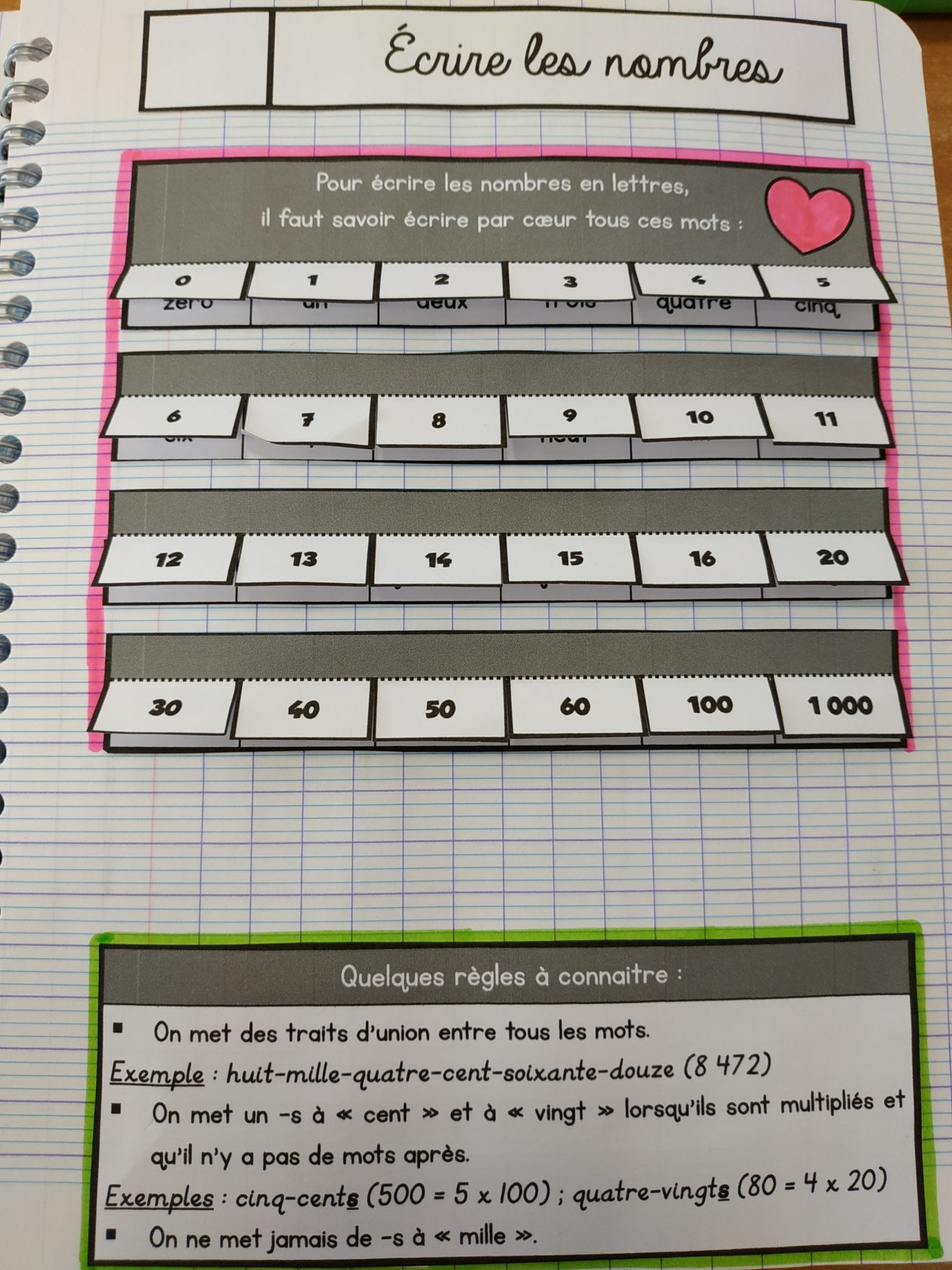 CE1/CE2 • Mathématiques • Leçons à manipuler