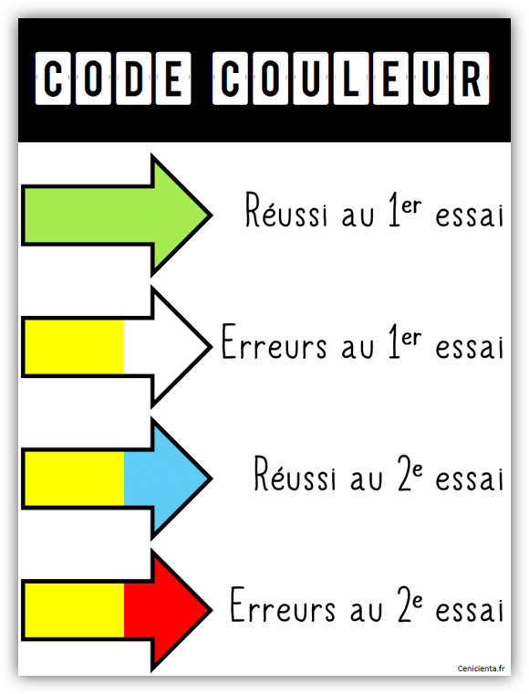 CE2/CM1 • Ateliers • Les centres d'autonomie