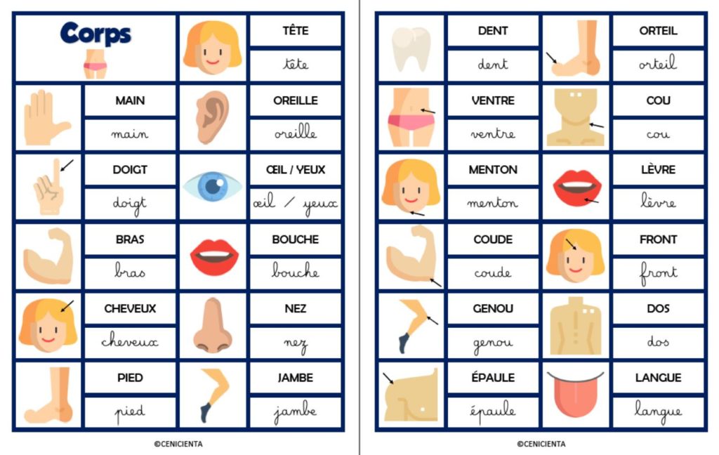 CP • Français • Lexique porte-clés