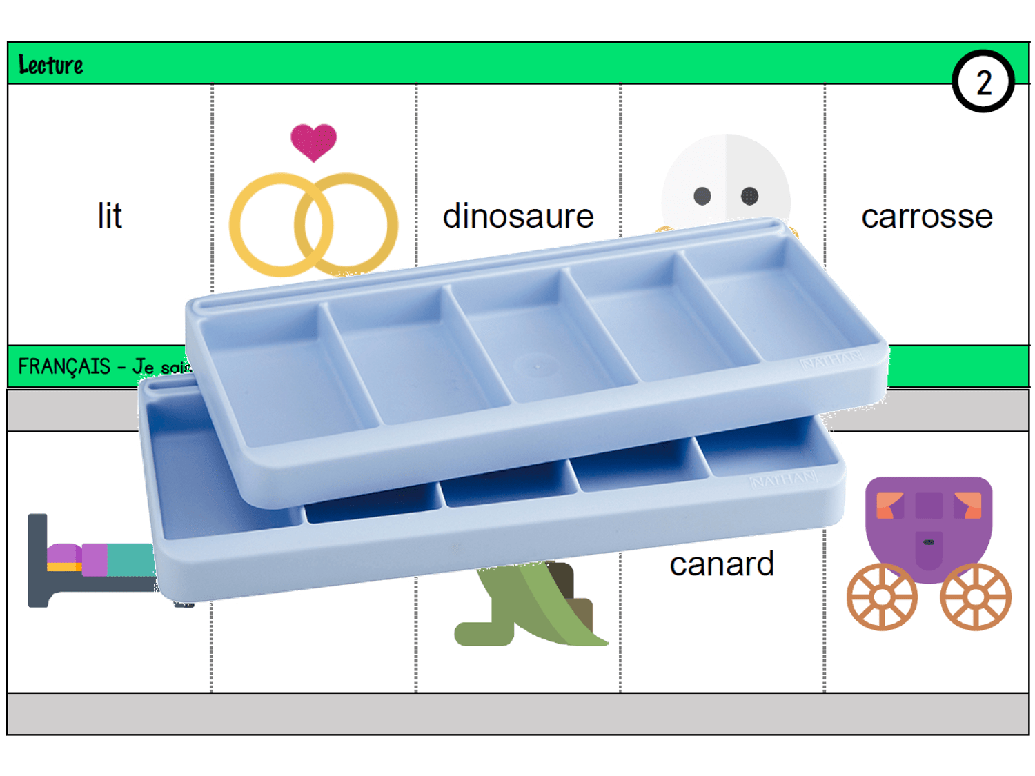 CP • Français • Ateliers de reconnaissance de mots
