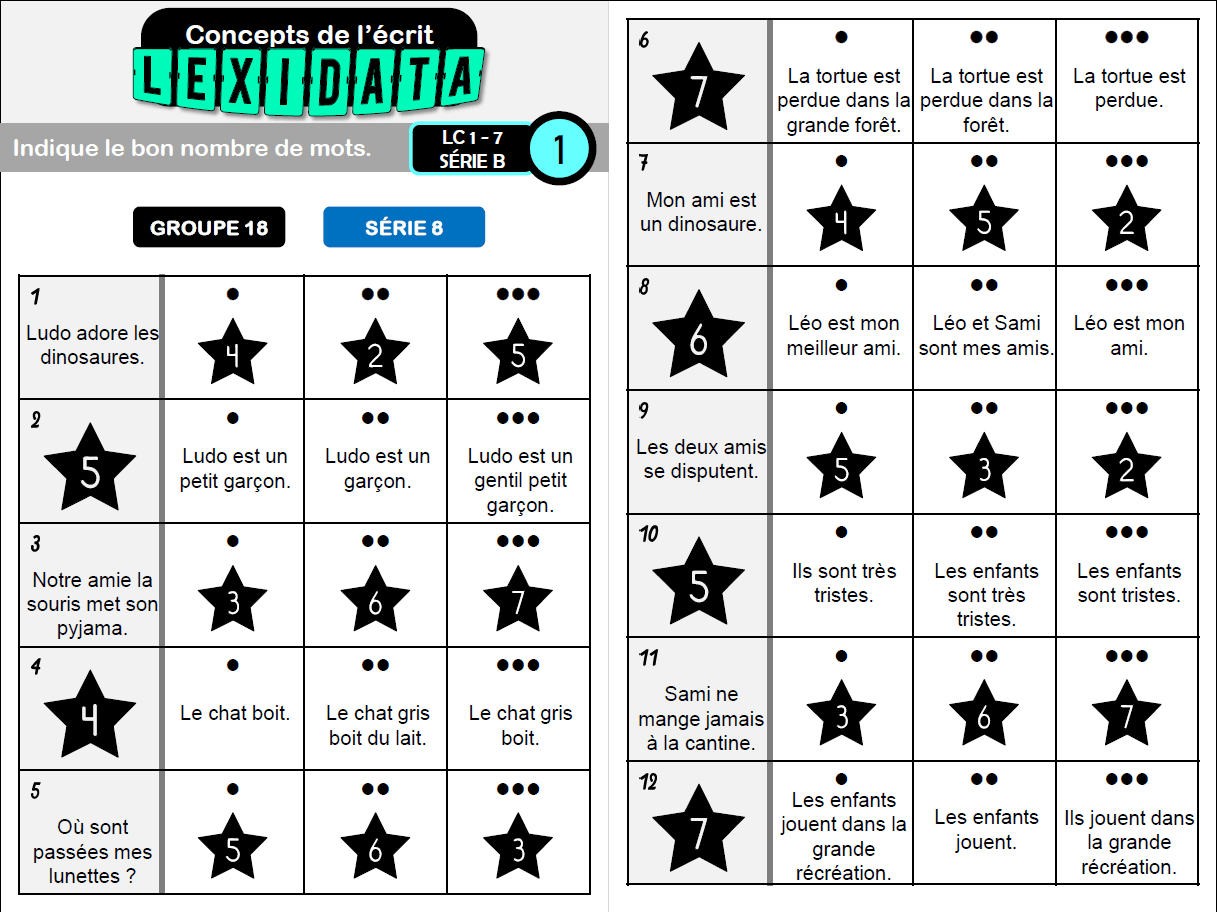 CP • Français • Ateliers lettres, mots, lignes, phrases