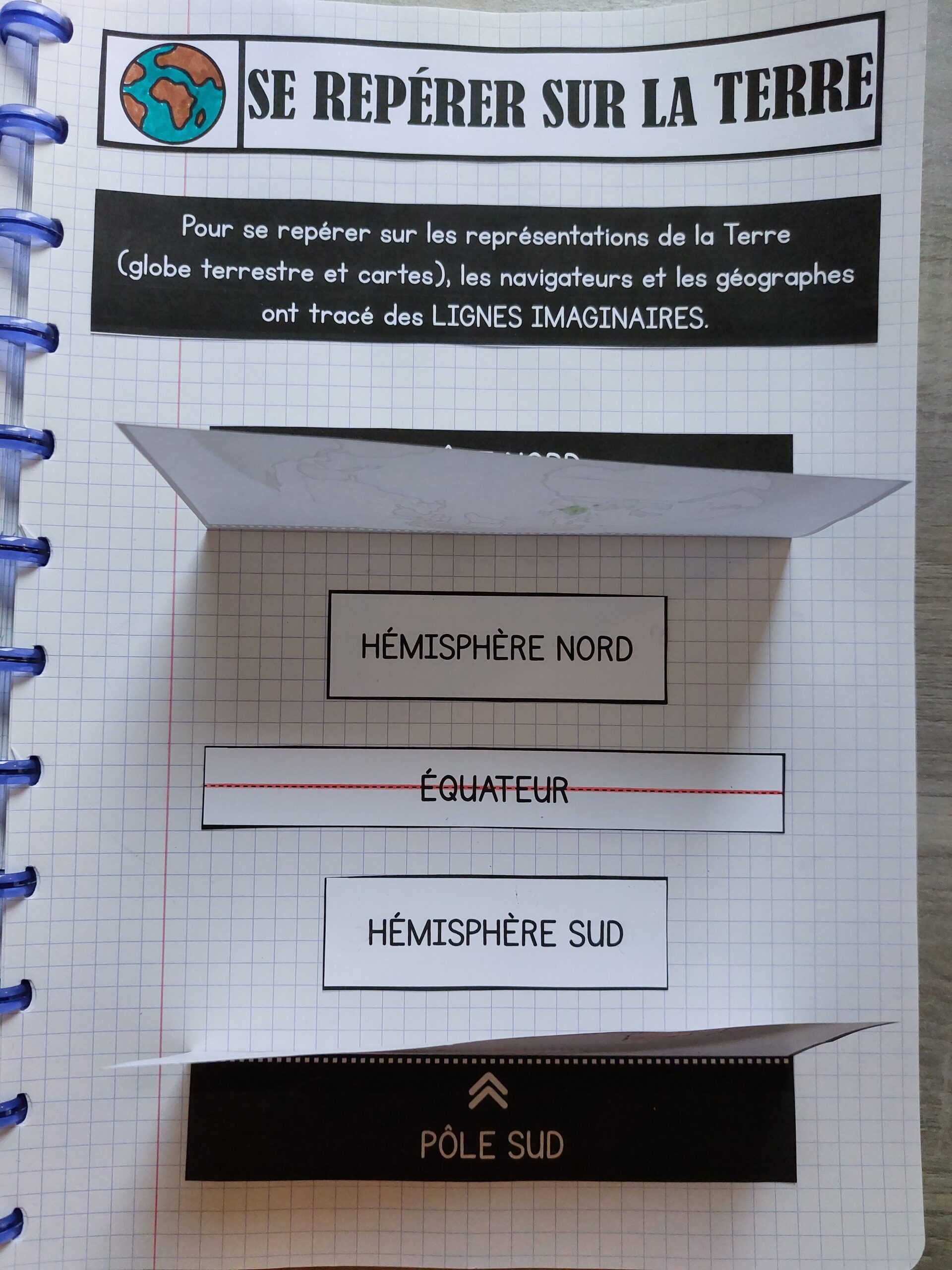 CE1 • QLM Espace • Leçons à manipuler "Le monde"