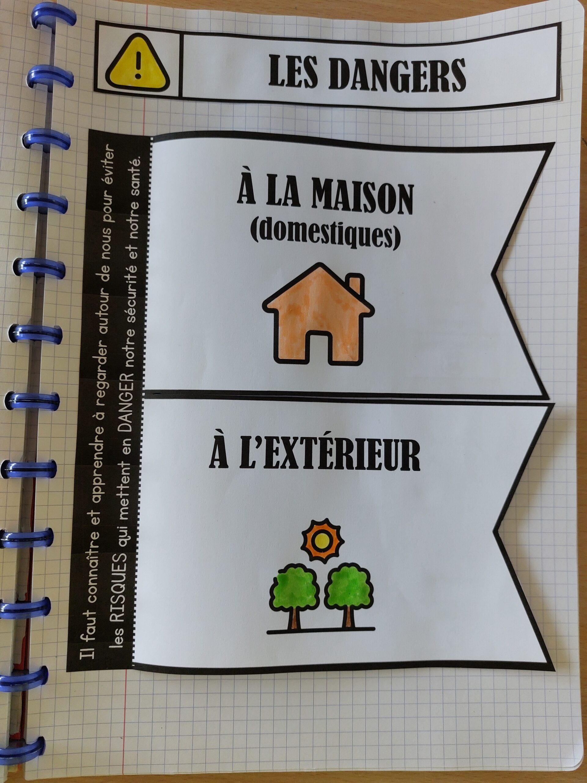 CE1 • QLM / EMC • Leçons à manipuler "Dangers et Secours"