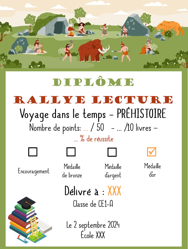 Rallye Lecture Préhistoire Cm1 – TAVSK